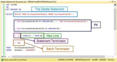 deleting historical data from a large highly concurrent