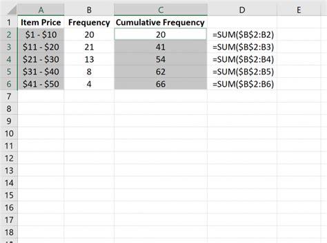 how to create a cumulative relative frequency chart in excel joe tech