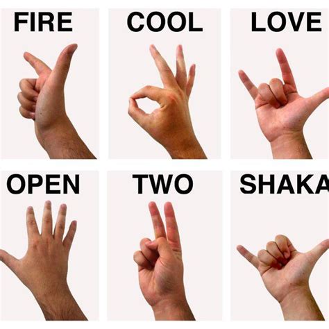 pdf gesture recognition using leap motion a machine learning based