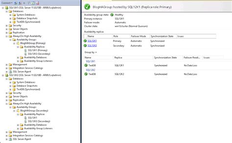 sql server performance and other stories sql server 2012 alwayson