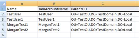 create ad user using powershell script