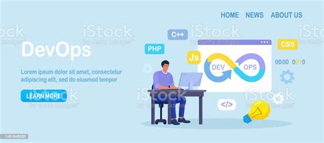 Konsep Devops Pemrogram Mempraktikkan Pengembangan Dan Operasi