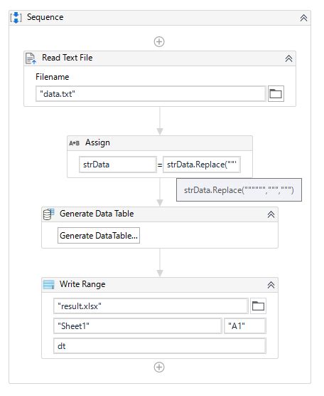 generate datatable from text file separating each column as excel
