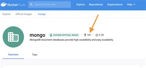 running mongodb in a docker container in 5 minutes collabnix