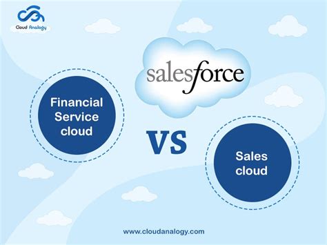 salesforce financial services cloud vs sales cloud