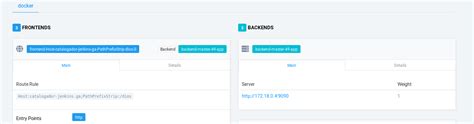tomcat how can i create a subdomain to expose an