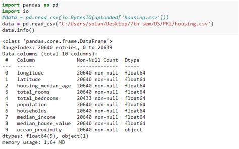 data pre processing using scikit learn by solanki yash medium