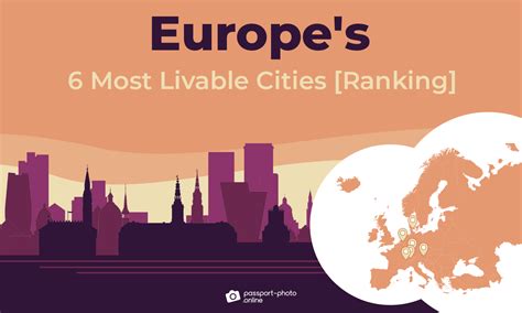 Europes 6 Most Livable Cities [2023 Ranking]