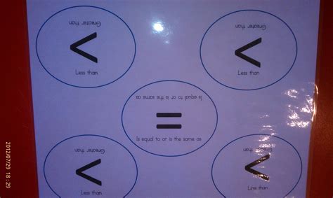 greater than less than equals to symbols for use with math games