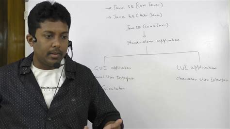 2 application development using java technologies java ee