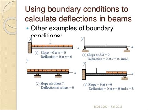 8 Beam Deflection