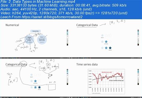 download machine learning regression and classification