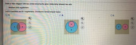 Solved Draw A Venn Diagram With Two Circles Showing The