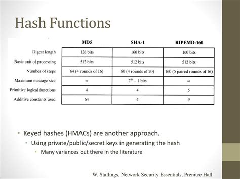 ppt introduction to cryptography powerpoint presentation