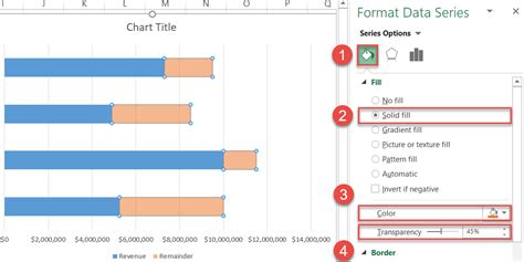how to create progress charts bar and circle in excel automate excel