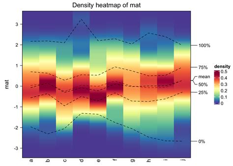 threejs creating heatmap over 3d model from vector 3 point data images