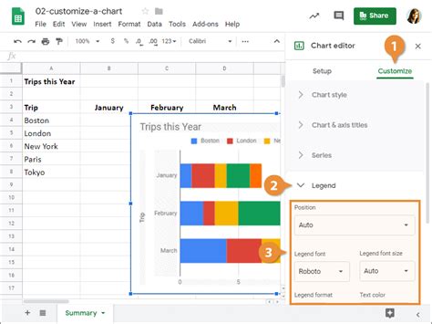 customize a chart customguide