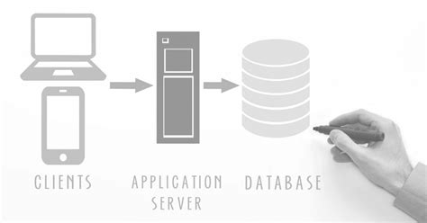most popular databases in 2020 here s how they stack up ormuco