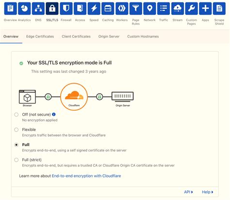 [網絡架設] 使用 let s encrypt 製作免費 ssl cert 加密網站 半桶水科技部落