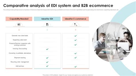 Comparative Analysis Of Edi System And B2b Ecommerce Ppt Sample
