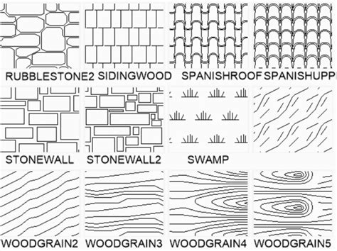 Wood And Stone Hatch Patterns Simplecad