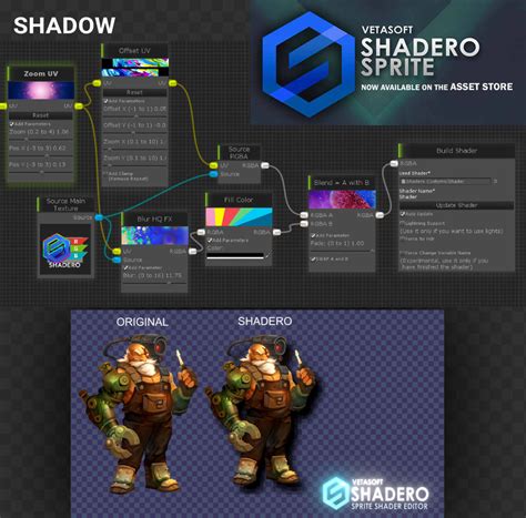 shadero sprite 2d shader editor