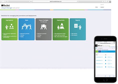 solve deployment problems remotely rocket software