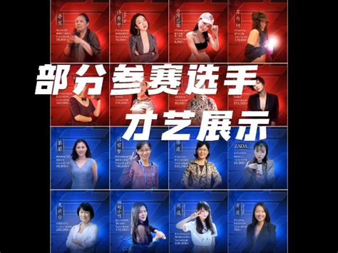 ＃第二届高华女神评选宣传片部分参赛选手才艺展示 ️，一定要看到最后。投票活动即将开始～
