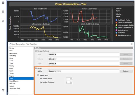Introduction To Tibco Spotfire For Interactive Data Visualization And