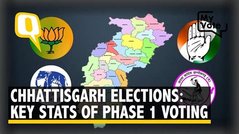 Chhattisgarh Assembly Elections Key Stats Of Phase 1 Voting The
