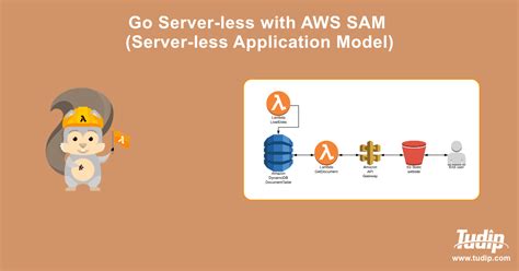 blog go server less with aws sam server less application model tudip