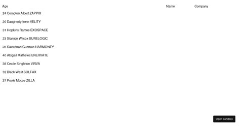 vue virtual scroller codesandbox