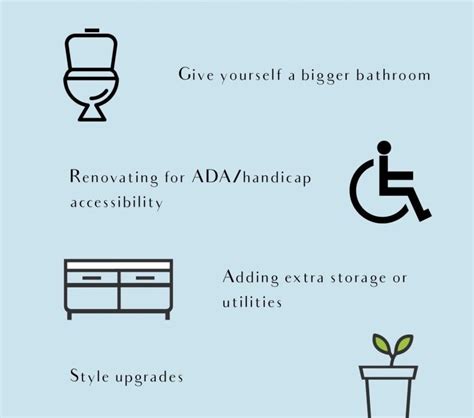 5 Compelling Reasons To Renovate Your Bathroom Now Acadiana Marble