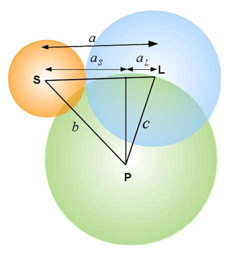 sutapa roy max planck institute for intelligent systems