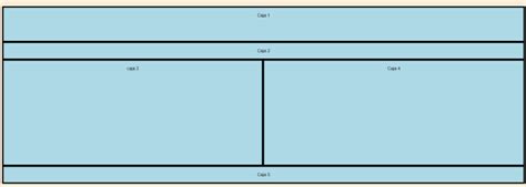 ¿cómo funciona css grid layout victor robles victor robles