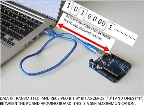 arduino serial communication tutorial ettron
