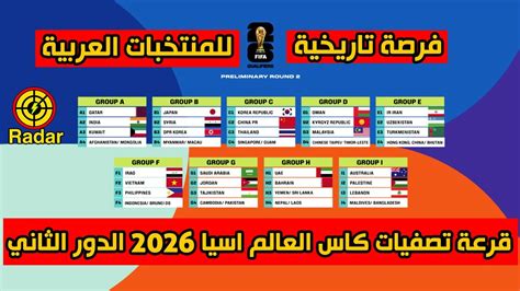 قرعة تصفيات كاس العالم 2026 اسيا الدور الثاني فرصة تاريخية للمنتخبات
