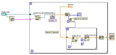 reading multiples files from a folder and processing ni community