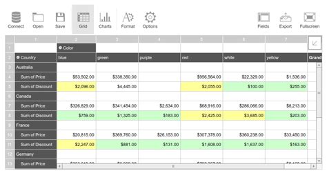 39 javascript pivot table jquery modern javascript blog