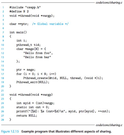 example of global declaration in c certify letter