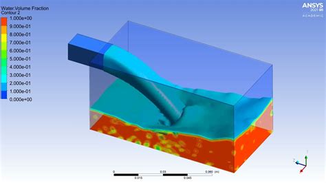 water filling in a tank ansys cfd fluent youtube