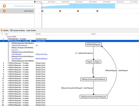 swift nsasynchronousfetchrequest possible memory leak stack overflow
