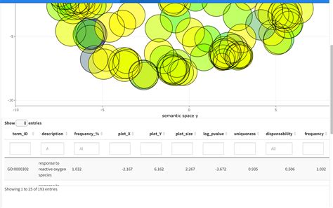 r how to adjust table height in flexdashboard stack overflow