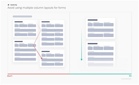 text fields and forms design — ui components series prototypr prototyping