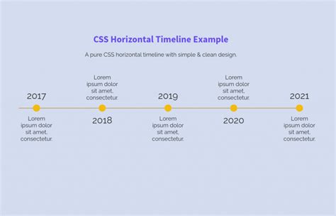 simple horizontal timeline with pure css codeconvey