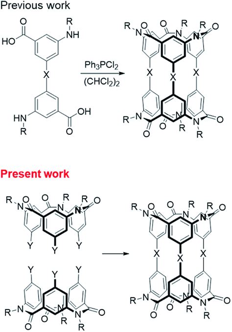 Synthetic Strategy Of Calix[3]aramide Based Cylindrical Macrocycle