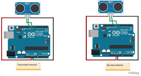 Using Ultrasonic Sensor Hc Sr04 With Arduino Uno Distance Measurement