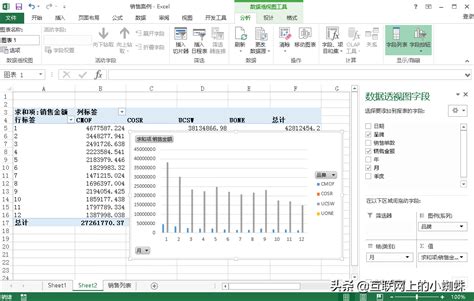 妙用excel切片器，让你汇报的数据图表动起来 正数办公