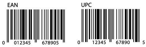 what is the difference between upc and ean barcodes