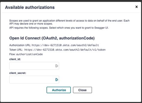 authorization code flow pkce setup with swagger ui · issue 422